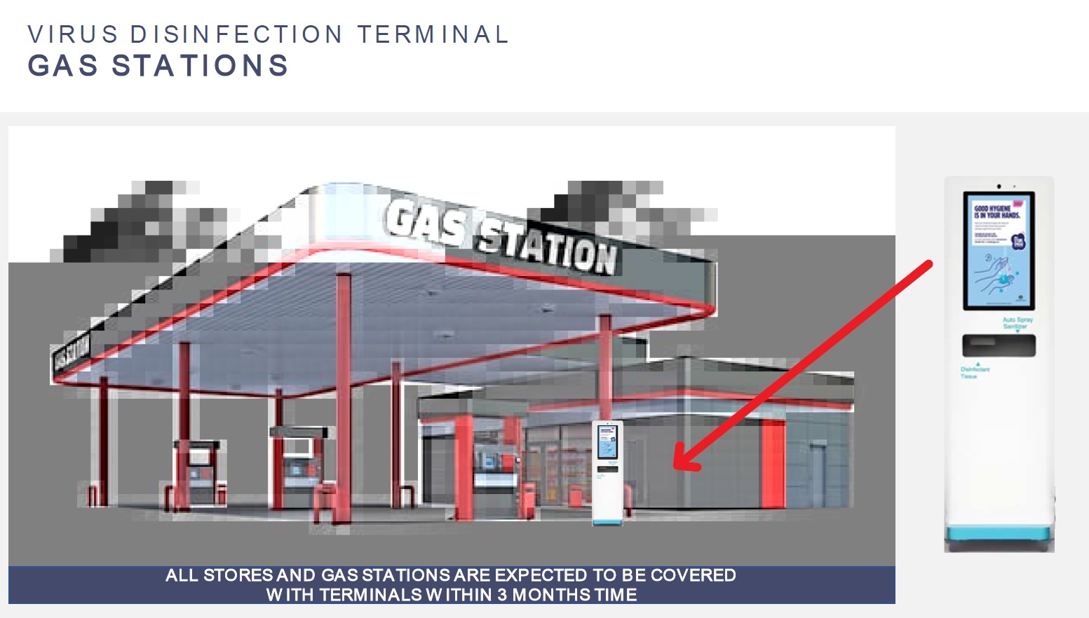LINX, Process Management & Consulting - Disinfection terminal all in one