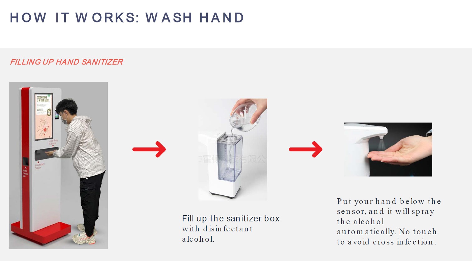 LINX, Process Management & Consulting - Disinfection terminal all in one